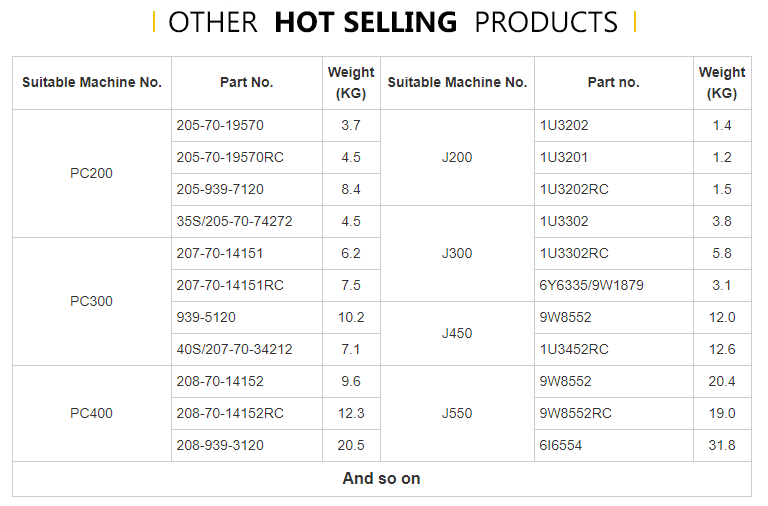 - Buy Product on Ningbo Yasheng Casting Industry Co., Ltd